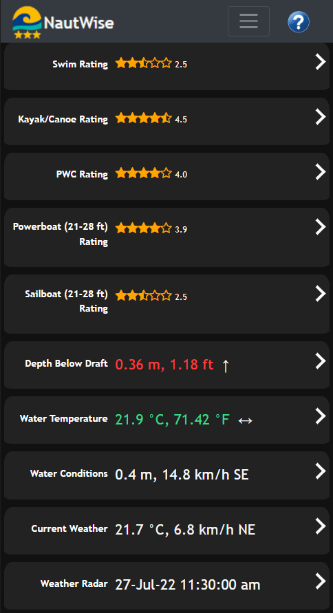 Custom Ratings – NautWise.com – Plan your Perfect Day on the Water!