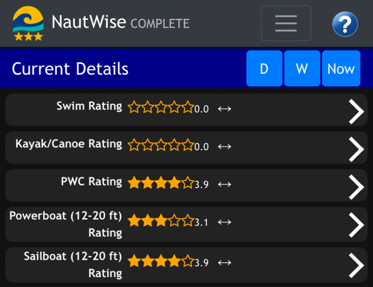 Custom Ratings – NautWise.com – Plan your time on Georgian Bay with ...